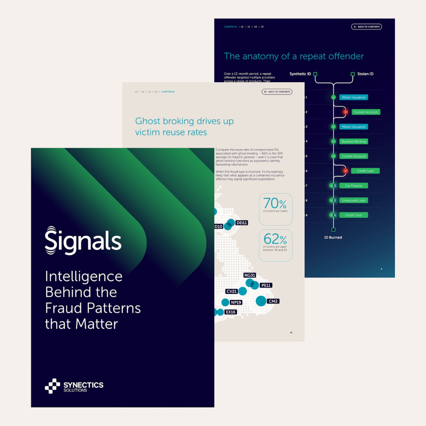 UK Fraud Trends Report 2026 | Signals by Synectics